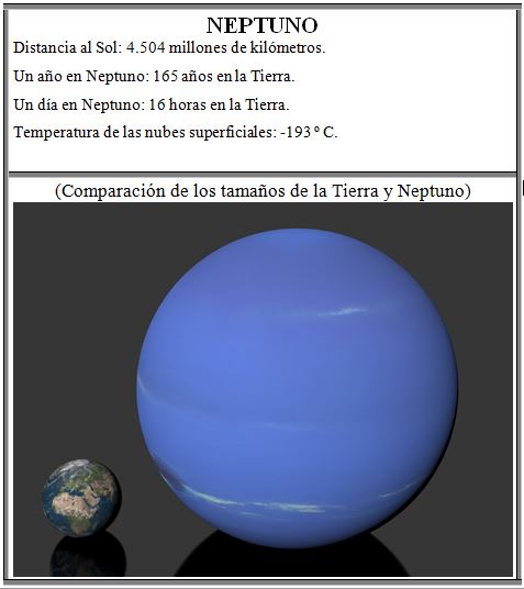 Aprende con Míster Tiza: Viaje por los rincones del Sistema Solar ... Aprende con Míster Tiza: Viaje por los rincones del Sistema Solar ...