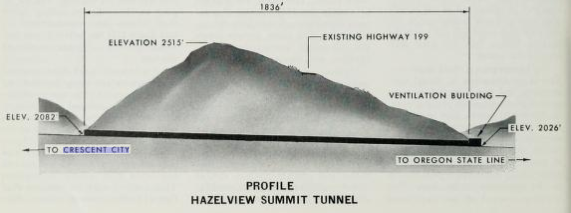 US Route 199; the Redwood Highway