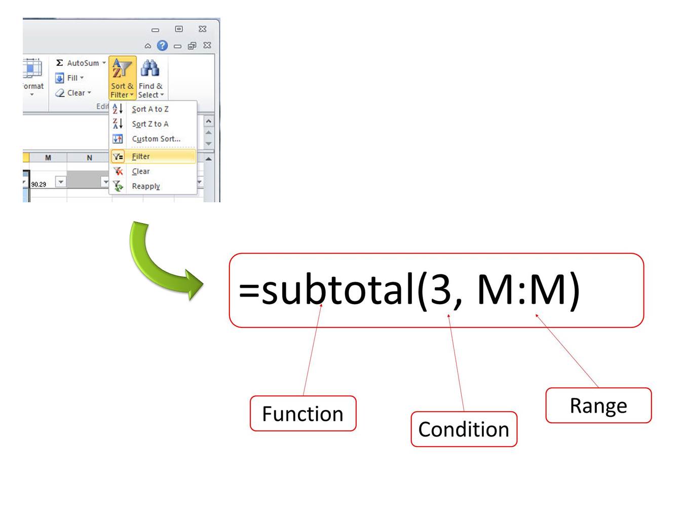 Acts Of Leadership Autosum COUNTIF Excel Shortcut acts-of-leadership-autosum-countif-excel-shortcut