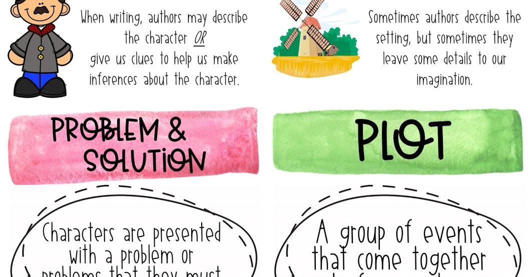 Learning Through Literature | the kelly teaching files Learning Through Literature | the kelly teaching files
