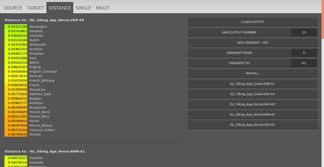 Eurogenes Blog: Getting the most out of the Global25