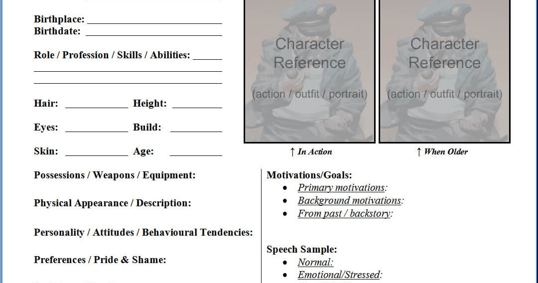 Resources for Writers: Capturing Your Character’s Character