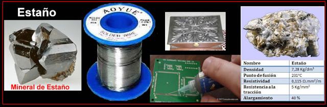 Joyería Artesanal: El Estaño.(Su símbolo químico es Sn)