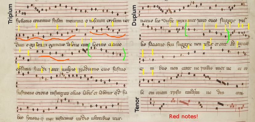 Music 101: A History of Notation (part 2)
