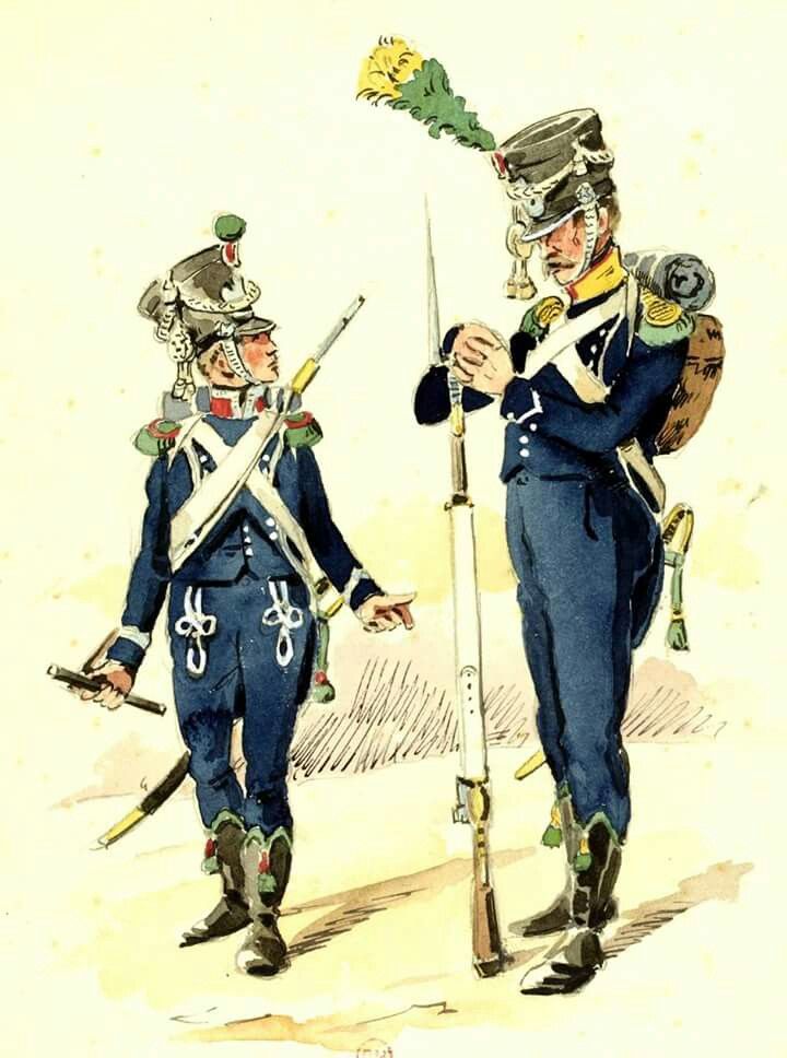 Uniforming the Past: 10e Legere 1809