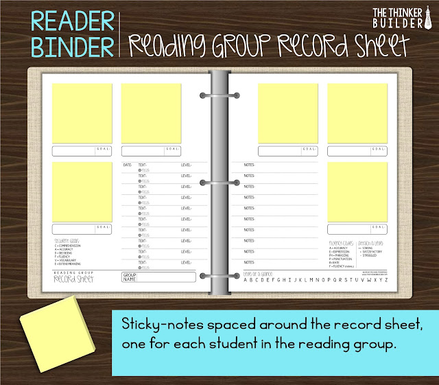 Tracking Readers In a Sustainable, Simple, & Significant Way