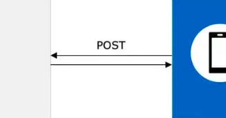 AI Blog MS Rajput: How To Create Flask API For YOLO Deep Learning Model.