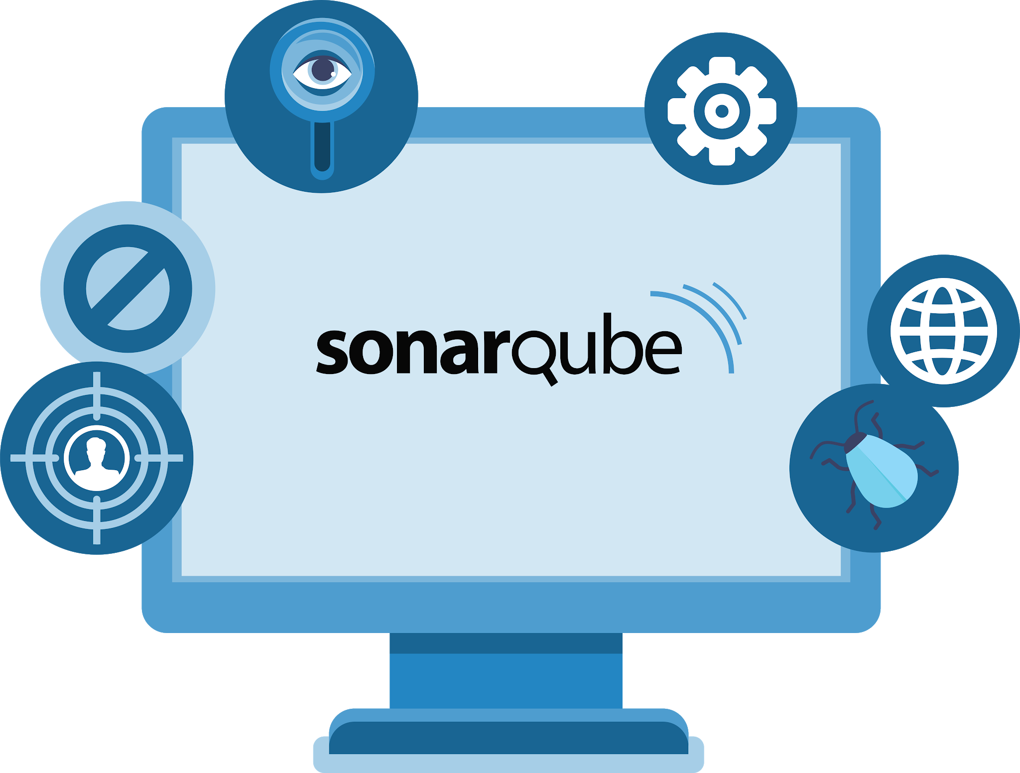 ¿qué Es Sonarqube