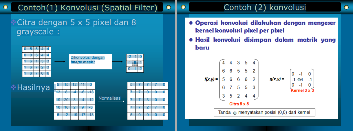 KORELASI DAN KONVOLUSI - jhohan STIKOM