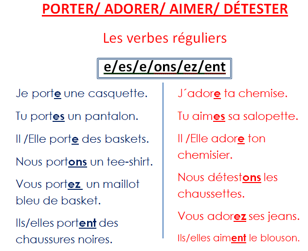 English Salesianos Pozoblanco: abril 2021