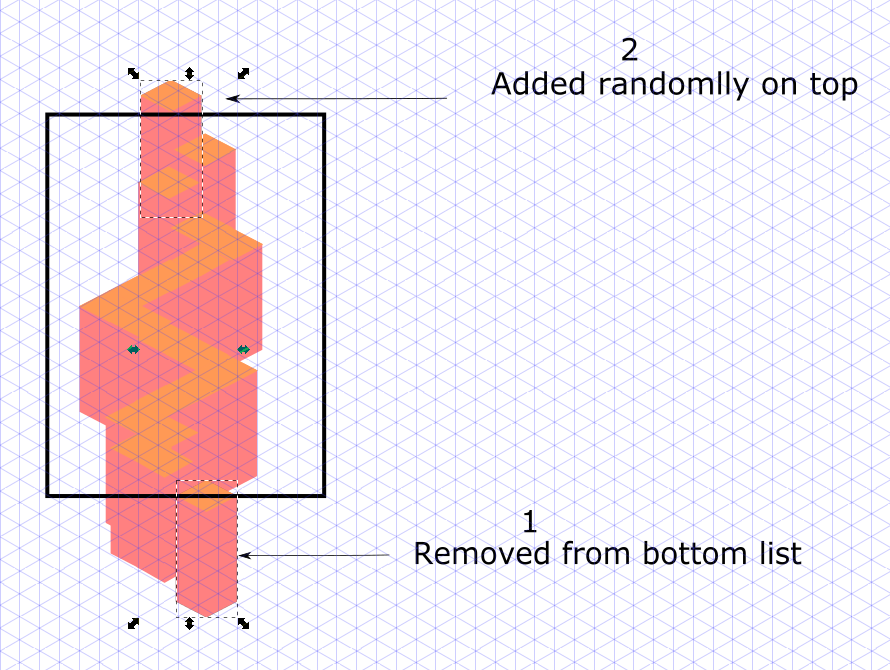 Cross Platform Game Development Tutorials : Create Zig Zag Game using ...