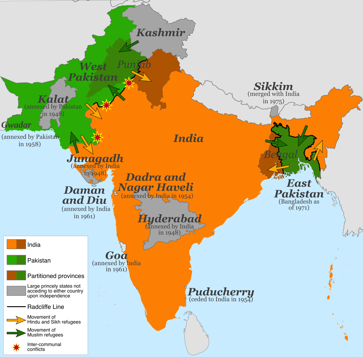 Freedom and Partition of India ~ Educational Consultant