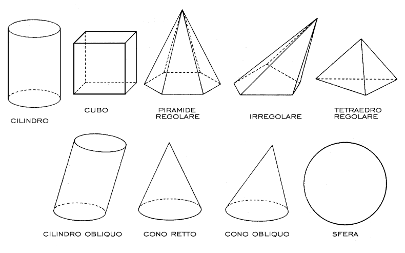 tecnodany: DISEGNO SECONDE