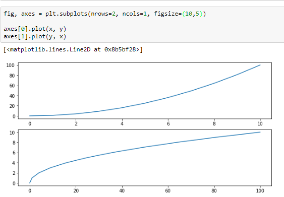 2017 ~ Coding Interview Questions With Solutions