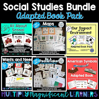 Unique Learning System Lesson Planning - Multiply Magnificent Learners