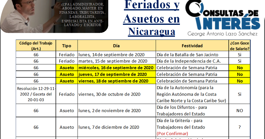 Consultas de Interés: MITRAB: Comunicado Oficial de los días Feriados ...