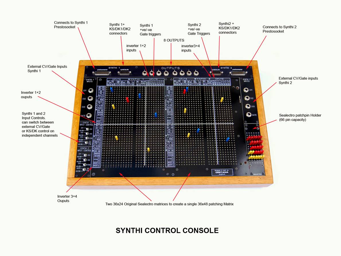 MATRIXSYNTH: Digitana Electronics EMS Expansion Modules