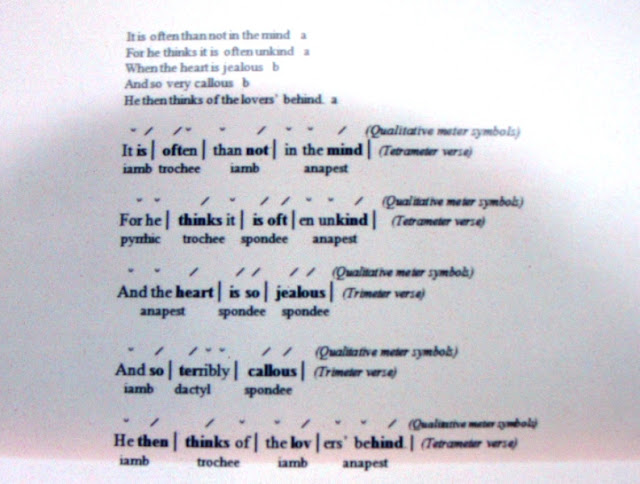 Poetrydish: Foot in Anapest