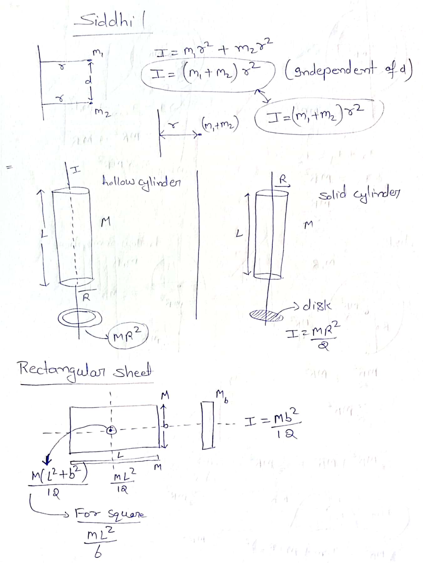 Rotation notes - Studypur