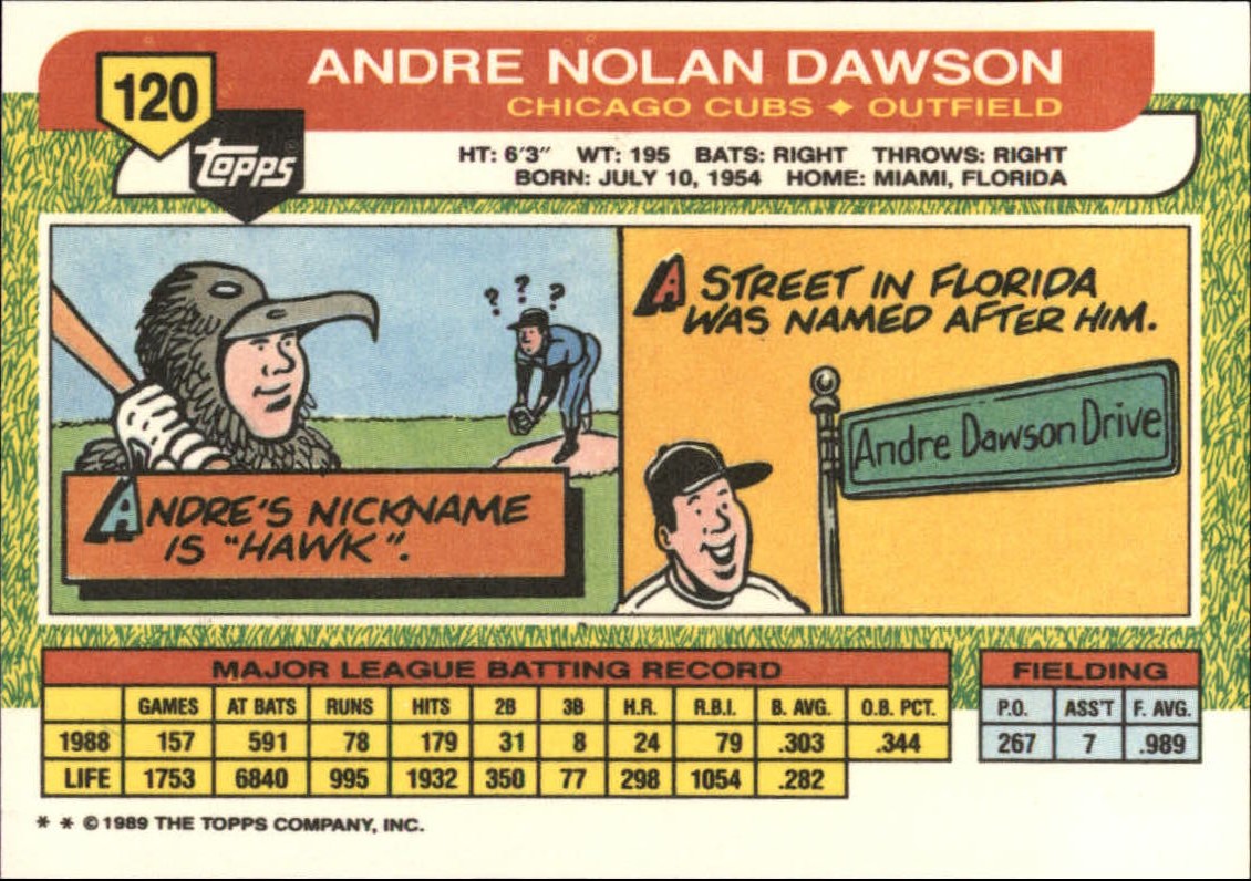 80's Cubs Cards: 1989 Topps Big Chicago Cubs Checklist