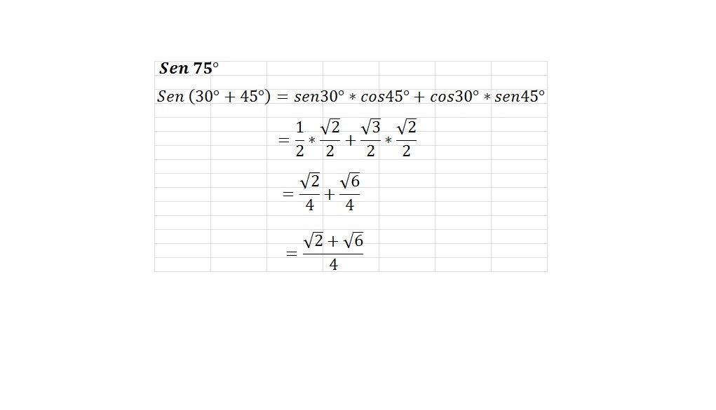 Trigonometria uazuay: Funciones de la suma y resta de los angulos