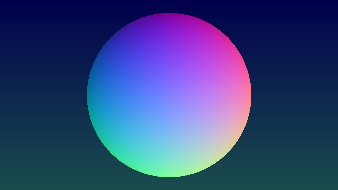 Ray Tracey's blog: OpenCL path tracing tutorial 2: path tracing spheres