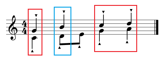 15º día de clase: el staccatissimo musical | CIUDAD PENTAGRAMA