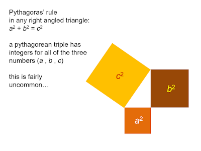 MEDIAN Don Steward mathematics teaching: pythagorean triples introduction