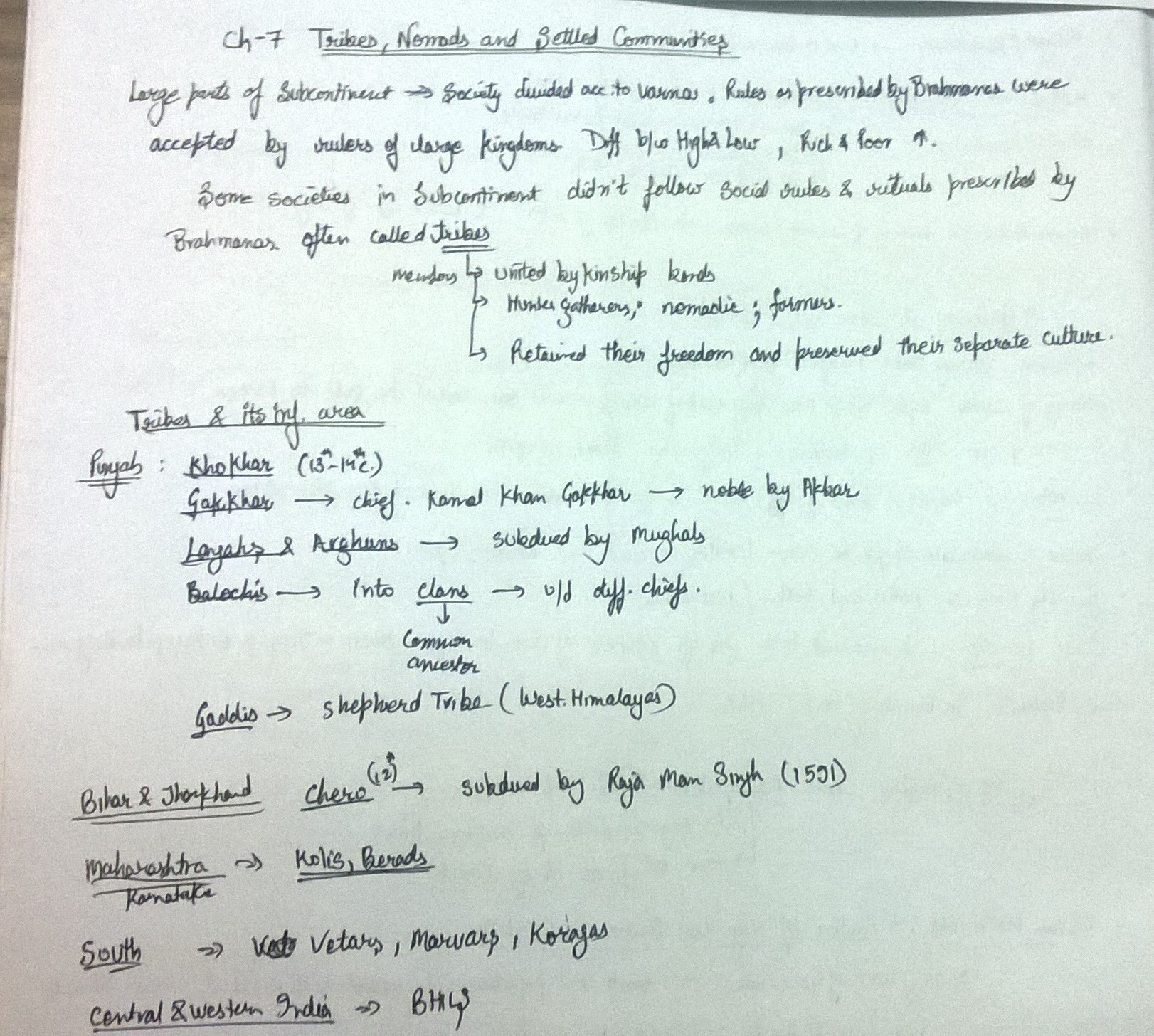 Ncert Class 7 History Notes All Chapters ncert-class-7-history-notes-all-chapters