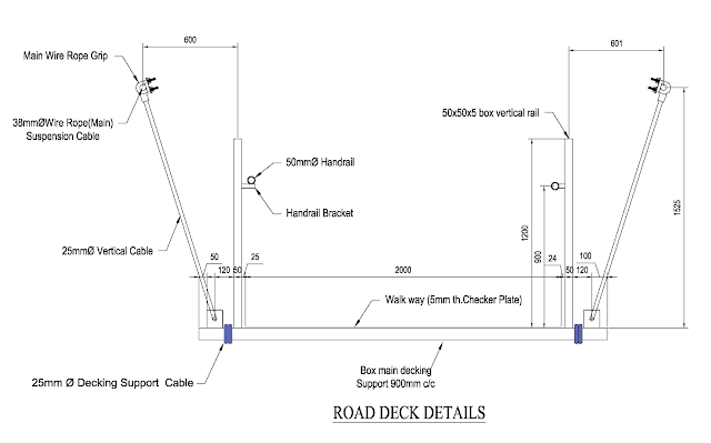 SUSPENSION BRIDGE - ISOMETRIC xyz