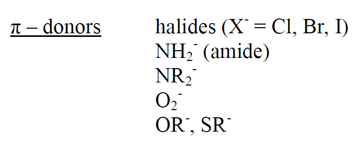 Welcome to Chem Zipper.com......: What are pi-donors ligands give the ...