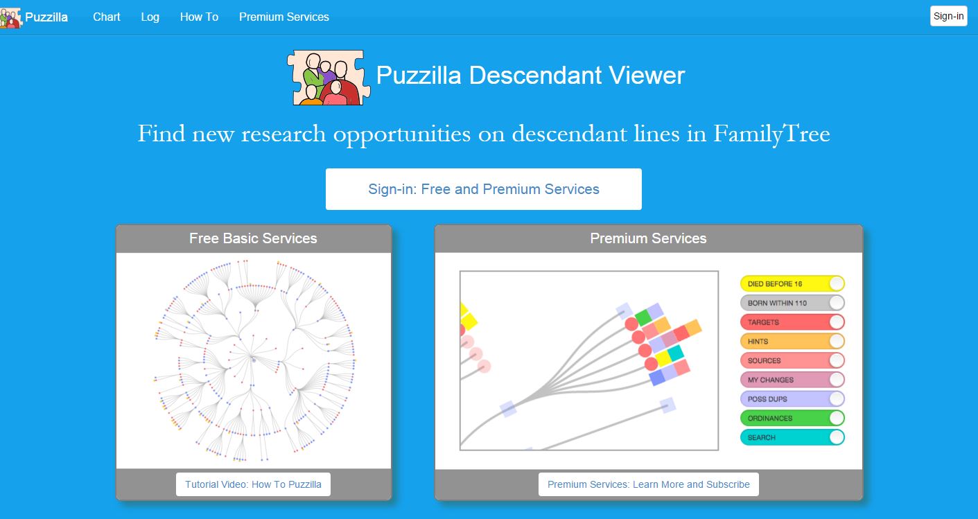 Family History, I Am Doing It: Have You Seen Puzzilla?
