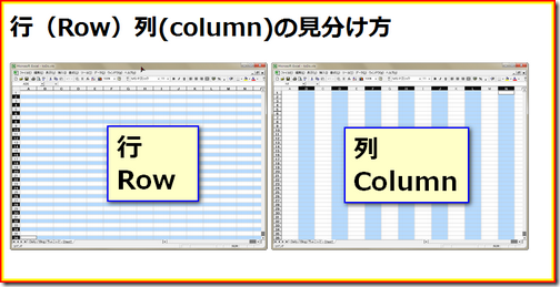 opencv2_六種色彩通道視訊處理_到底Rows和Colums哪個是行哪個是列(附註:跑馬燈解釋)