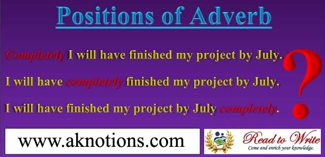 Positions of Adverb in English