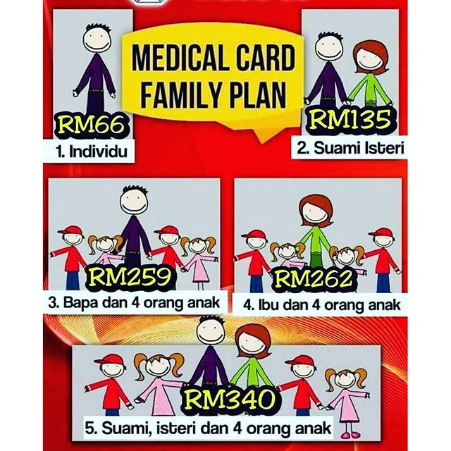 Pakej Medical Card AIA | Ayu Life Planner Takaful