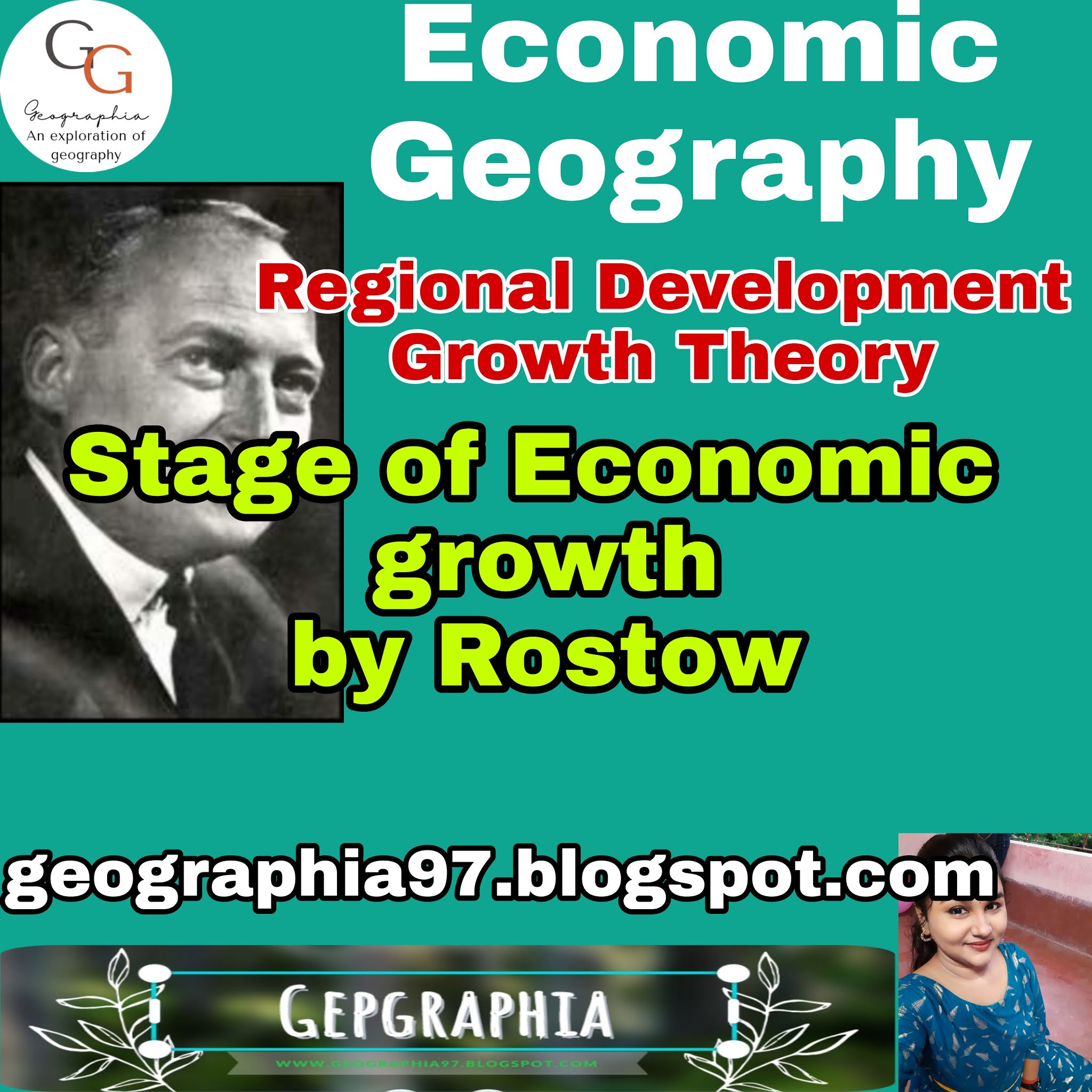 STAGES OF ECONOMIC GROWTH MODEL: ROSTOW
