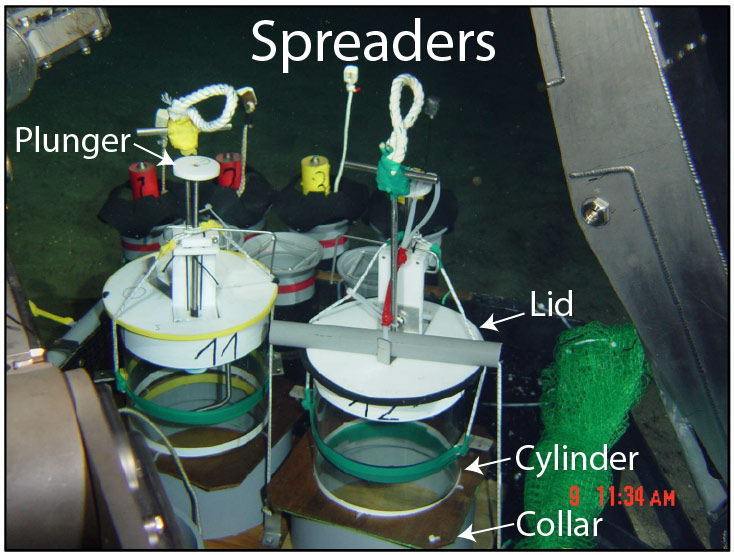 Changing Oceans: Equipment