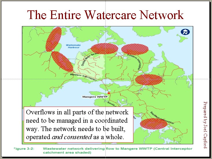 Reflections on Auckland Planning: Watercare Central Interceptor Oral ...