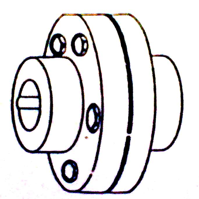 Transmisi Daya (Kopling) | Calon Insinyur
