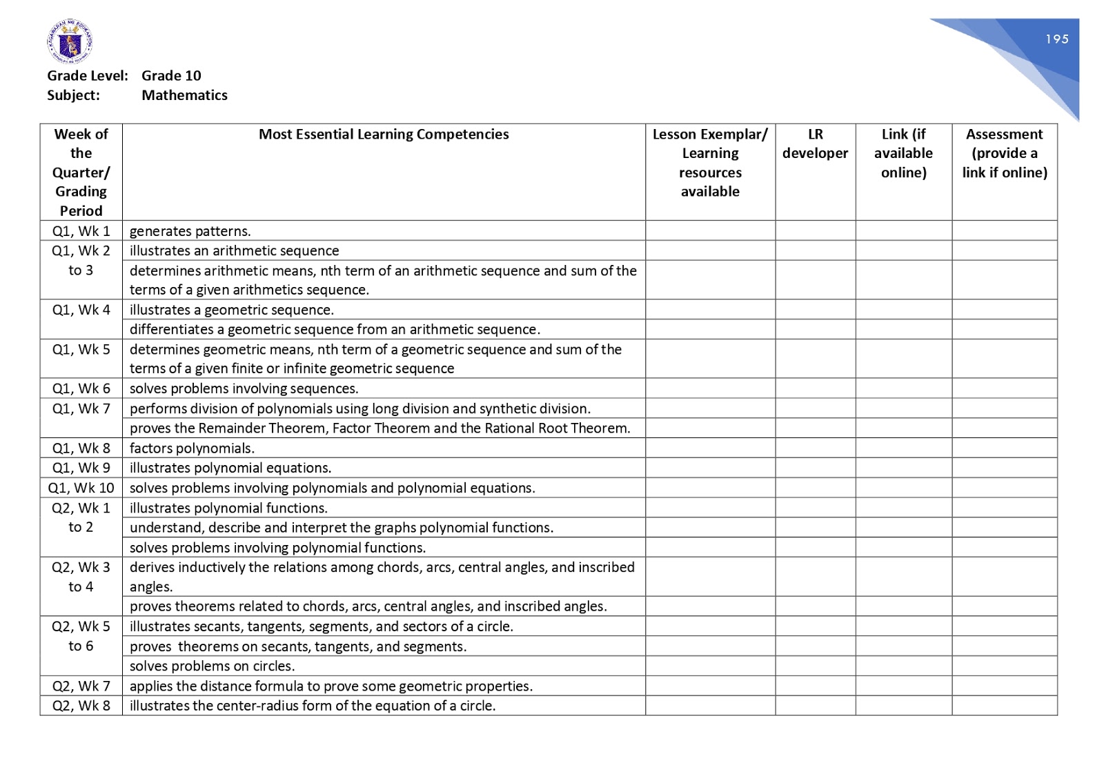 DepEd Memos, Orders & Results: Most Essential Learning Competencies in ...