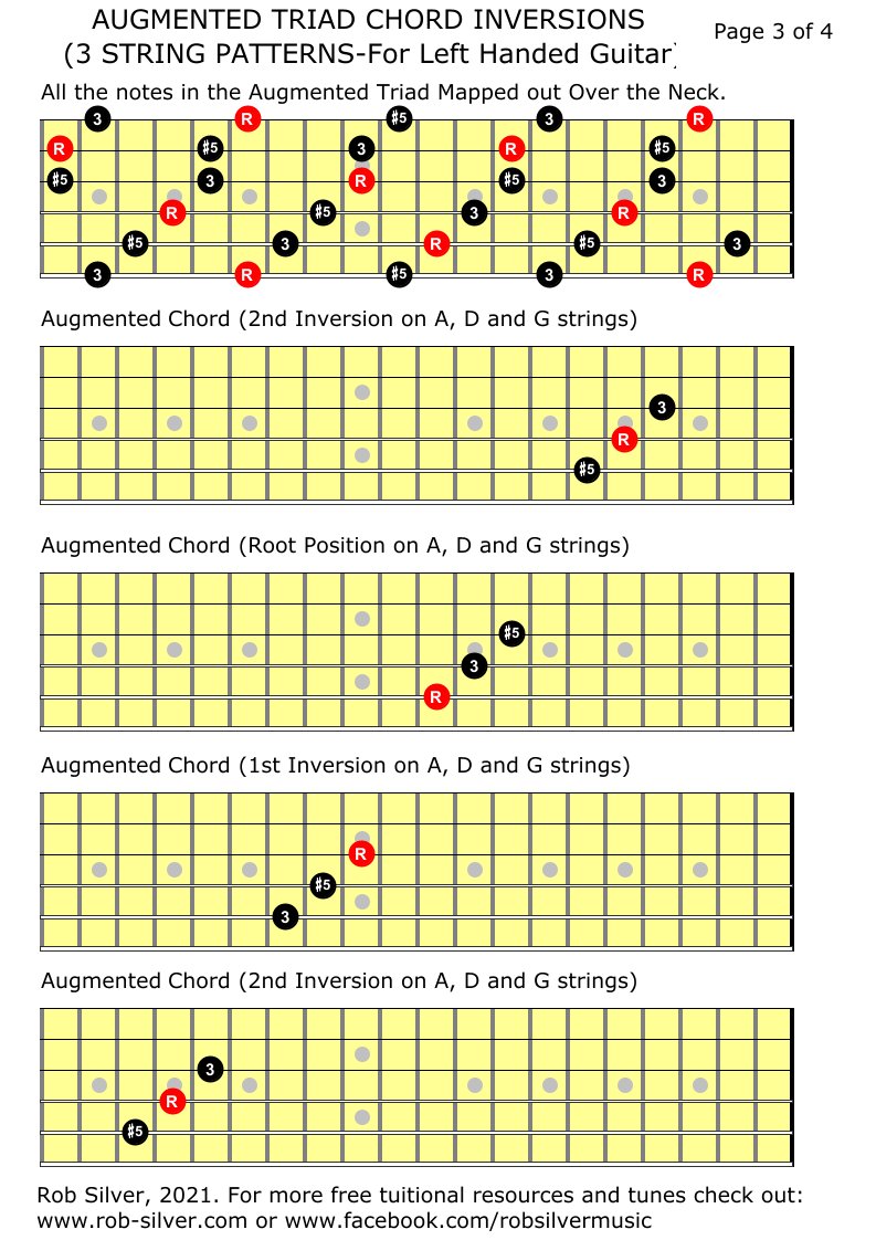 ROB SILVER: CHORDS for LEFT HANDED GUITAR- 3 and 4 string AUGMENTED ...