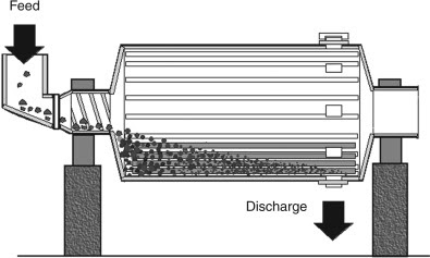 Ball mill diagram | Simple ball mill diagram | Ball mill images ...