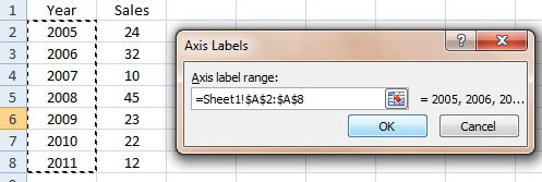 E-xcel Tuts: Create a Simple Chart in Excel