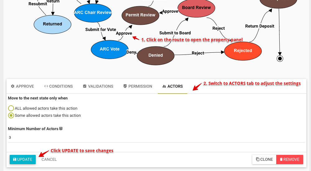 Rethink Workflow Support: Voting