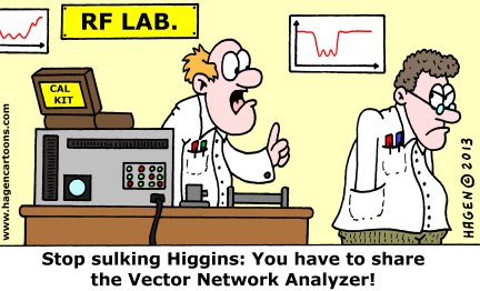 Hagen Cartoons' Blog: Science Cartoon No 13