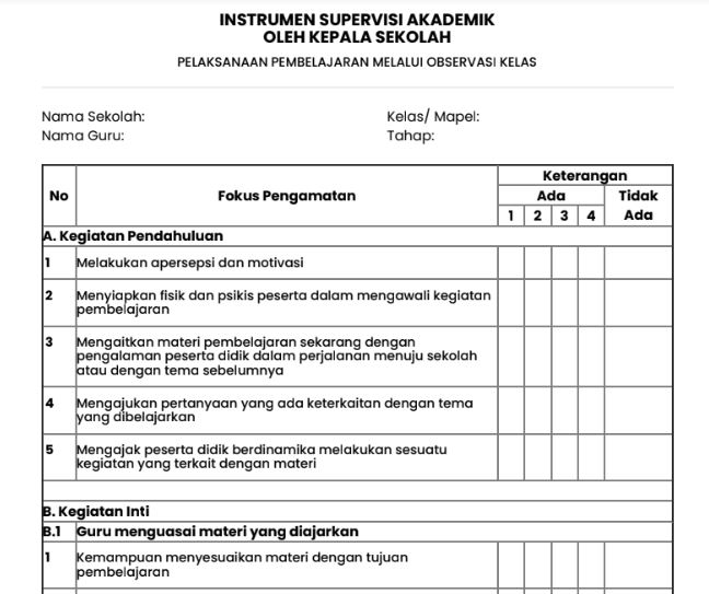 Instrumen Supervisi KS Pelaksanaan Pembelajaran Melalui Observasi Kelas ...