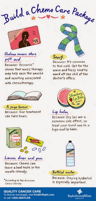 Pinstrosity: Pay it Forward: Chemo Care Package