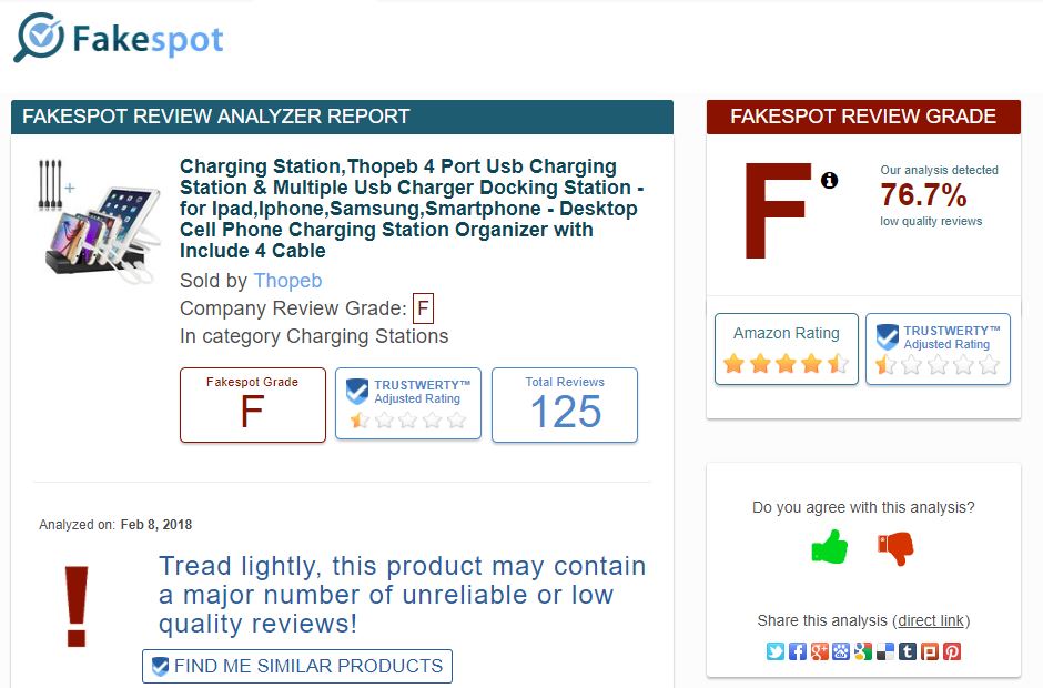 5 Minute Librarian: Programming Librarian: Spend $$ Wisely With New Tool Fakespot!