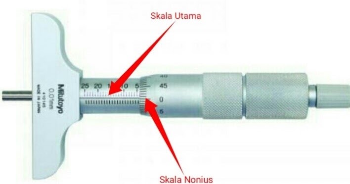 Jenis-Jenis Mikrometer dan Cara Membaca Hasil Pengukurannya - Gesainstech