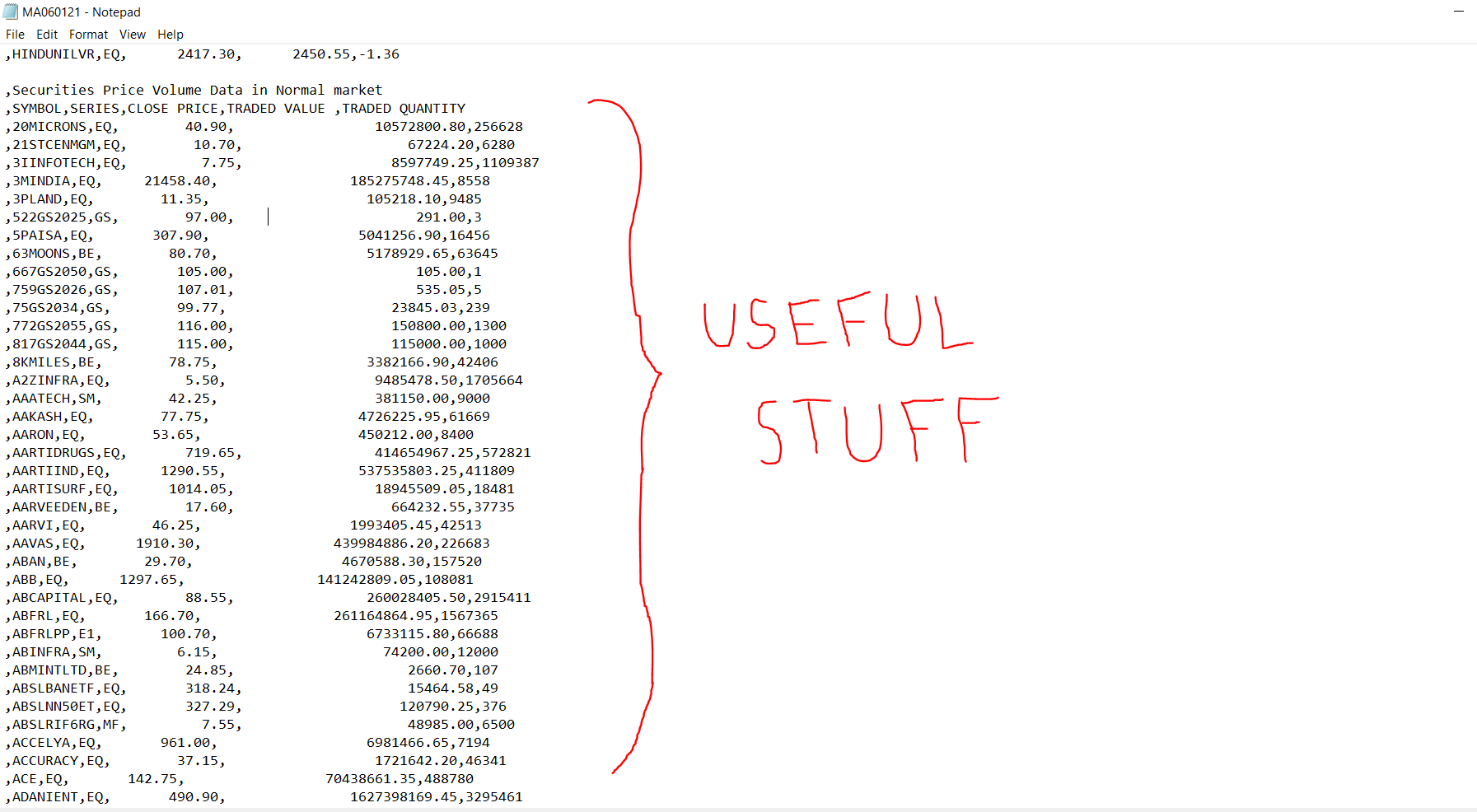 Stock Market Recorder: Stock Market Data collection using Python